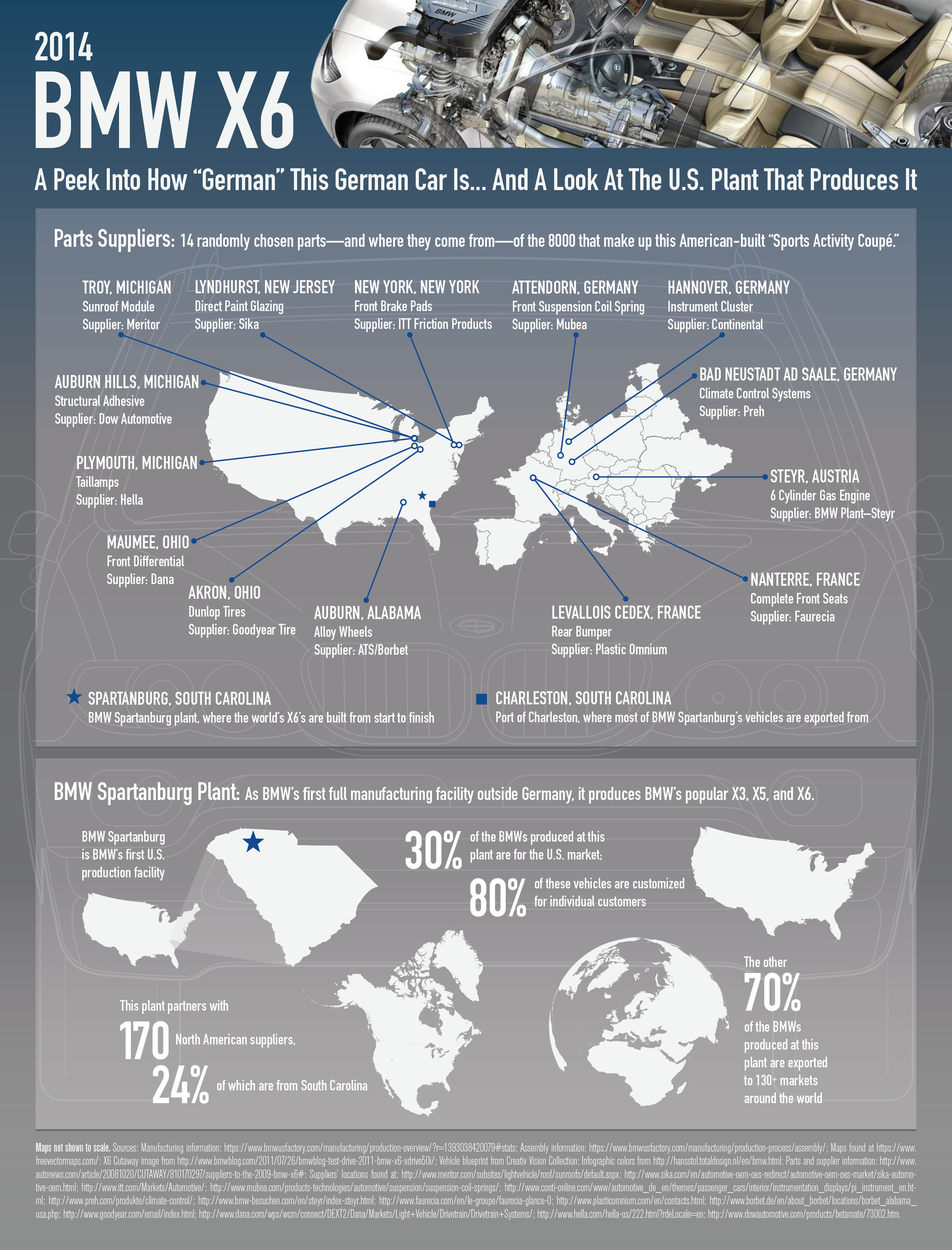 manufacturing_infographic